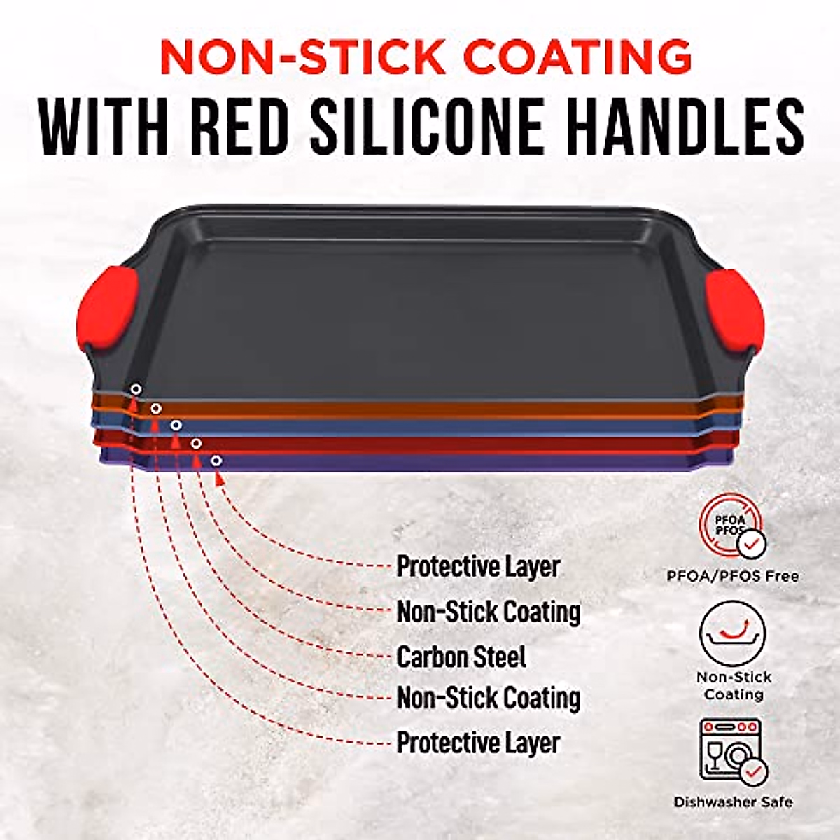 Baking Set – 8 Piece Kitchen Oven Bakeware Set – Deluxe Non-Stick Black Coating Inside and Outside – Carbon Steel – Red Silicone Handles – PFOA PFOS and PTFE Free by Bakken