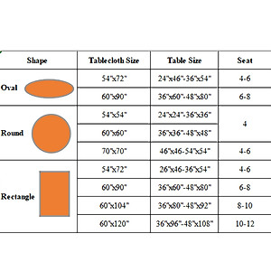 Cyberlight Clear Oval Table Cover Protector 60 x 90 Inches Oval Shape Plastic Transparent Cloth Vinyl Waterproof Tablecloth for 4~6 Seats Chairs Table Protect