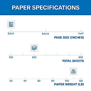 Hammermill White Cardstock, 110 Lb, 8.5 x 11 Colored Cardstock, 1 Pack (200 Sheets) - Thick Card Stock, Made in the USA, 168380R