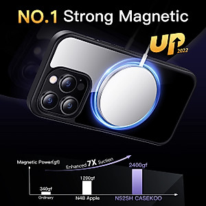 CASEKOO Clear Hybrid for iPhone 14 Pro Max Case (2024 Upgraded), Ultra Strong Magnetic Force, 10FT Milirary Drop Protection, with 360° Rotating Magnetic Stand, Transparent Slim 6.7 inch, Clear Black