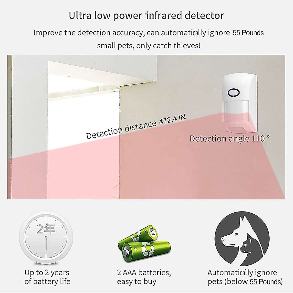 SEHOMY 16 Pieces kit Home Security System with GSM and WIFI APP Control, Wireless Door sensor Burglar Realtime Alarm for Office Shop, Apartment Security, Compatible with Alexa and Google Assistant
