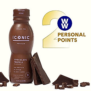 Iconic Protein Drinks, Chocolate Truffle (12 Pack) - Sugar Free & Low Carb - 20g Grass Fed Protein - Lactose Free, Gluten Free, Non-GMO, Kosher - Keto Friendly Protein Shakes