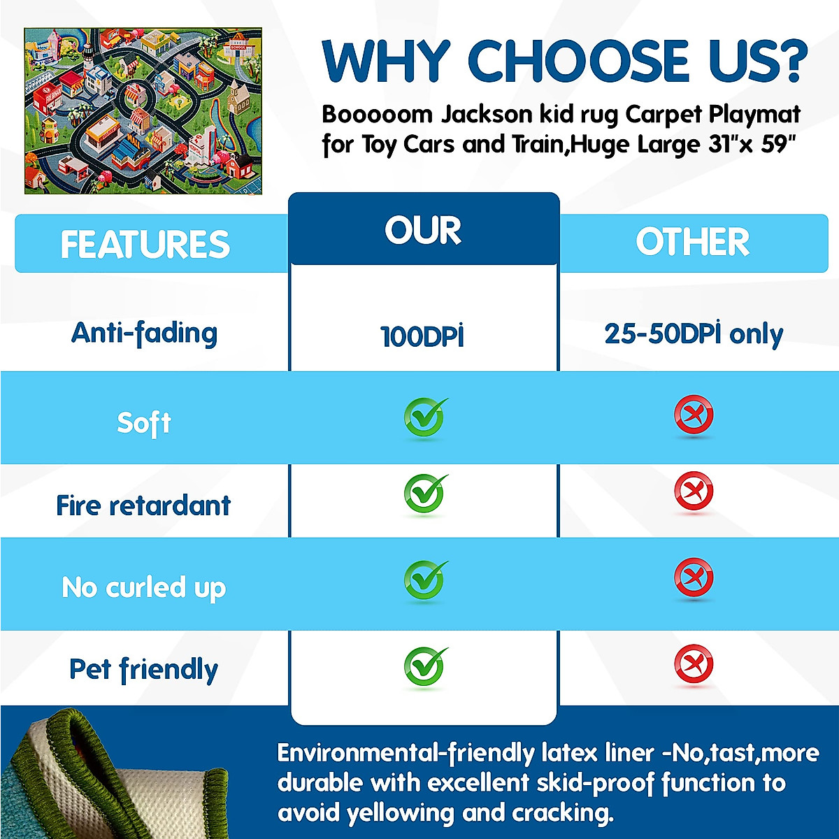 Booooom Jackson Kids Car Rug Playmat 31"X59" Car Mat for Kids Toy Cars Kids Rug with Roads for Playroom CarCarpet for Kids Race Car Play Rug for Toy Cars Play Carpet