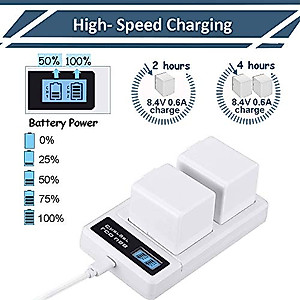 2-Pack 2440mAh Rechargeable Battery with LCD Dual Charging Station fit for Arlo Pro, Arlo Pro 2 Camera