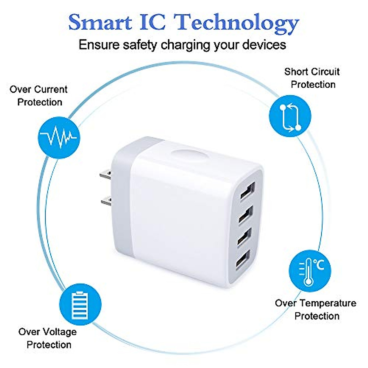 iPhone 12 Charger Box Fast Charging 4.8A Multi Port USB Charger Wall Plug Power Adapter Charging Block Cube Brick Compatible iPhone 14/SE/13/12/11 Pro Max, Samsung Galaxy S22 S21 Ultra S20 S10 Note 20