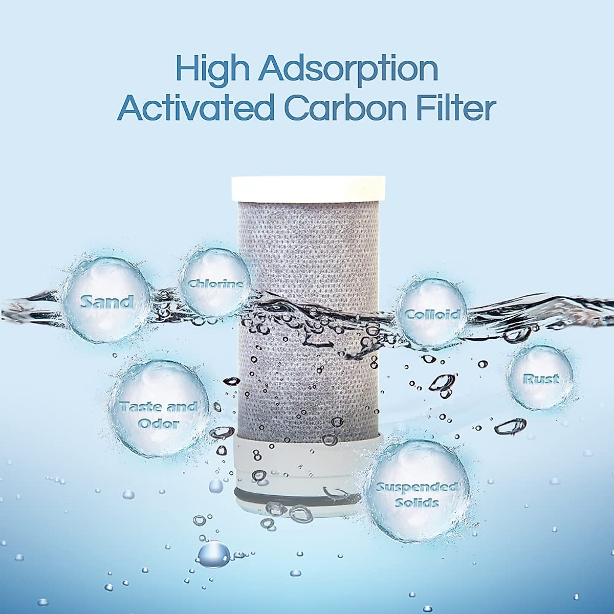 AFaucet 1 Faucet Water Filter 304 Food Grade Stainless Steel Filtration System Reduces Lead Chlorine & Bad Taste - Fits Standard Faucets (1 Filter Included)