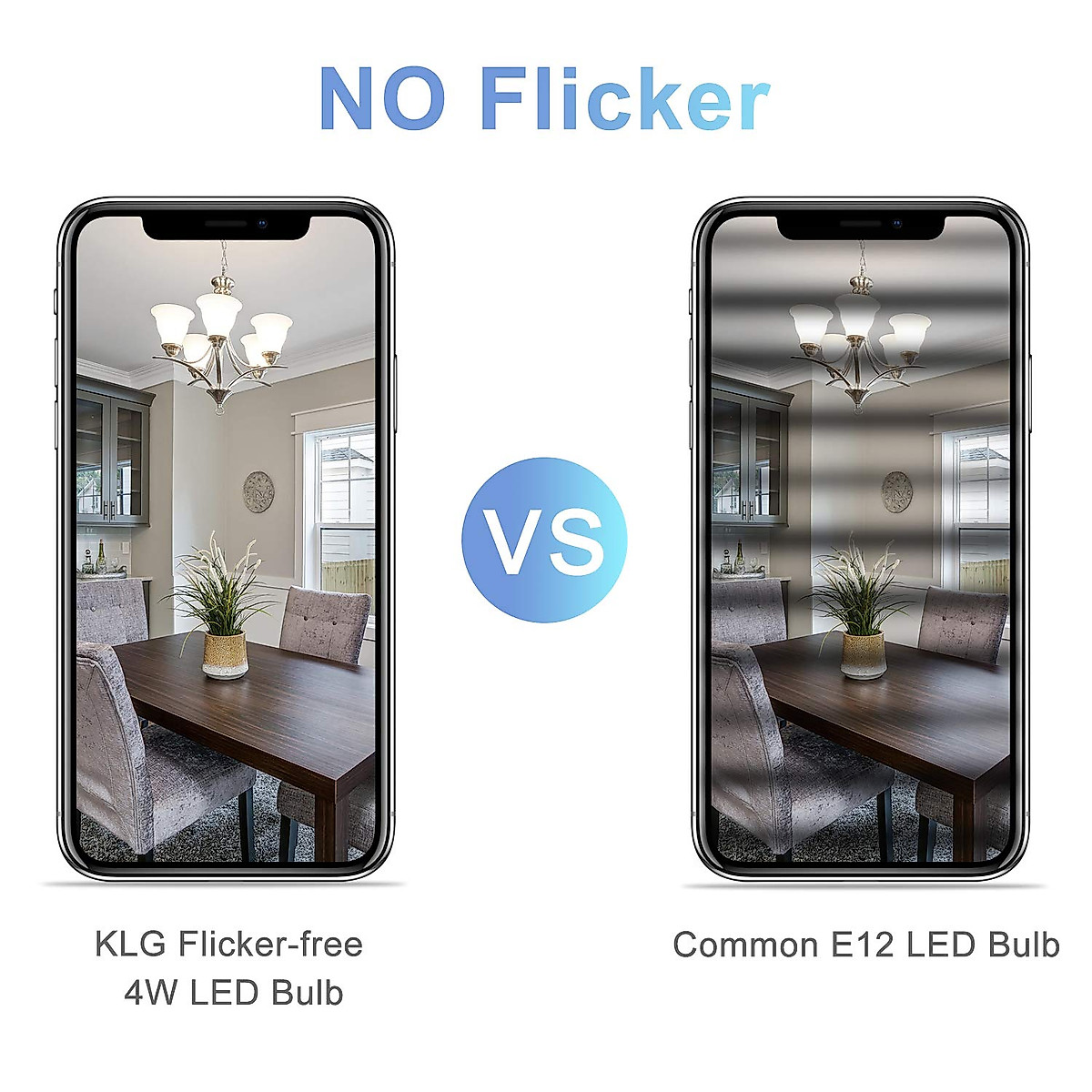 KLG E12 LED Candelabra Bulb 4W Equivalent to 40W T3/T4 E12 Candelabra Base Bulbs, Daylight White 5000K for Ceiling Fan, Chandelier AC120V, Not Dimmable 6 Pack