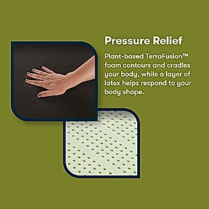 Serta - iComfortECO S30LTX Medium 13" Twin XL Hybrid Smooth Top Mattress, Cooling, Pressure Relief, Utilizing Recycled and Plant-based Material, 100 Night Trial, CertiPUR-US Certified