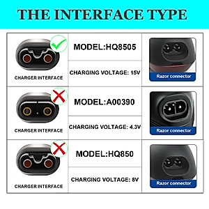 Tobysome 15V Charger for Philips Norelco HQ8505 Norelco Shaver 2300 7000 5000 3000 Series Electric Shaver Razor, Aquatec, Arcitec, Multigroom Beard Trimmer & More 15V AC Adapter Power Supply Cord