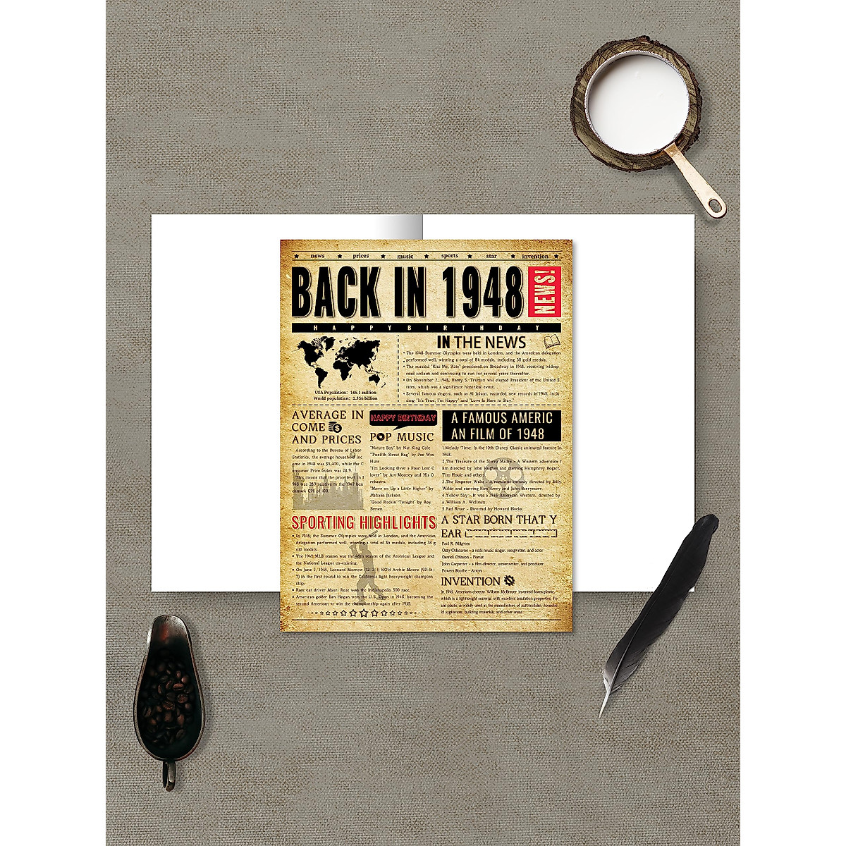 Inbufruy Funny 76th Birthday Card fo Man Woman, 1948 Vintage Birthday Cards for Him Her, Jumbo 76 Year Old Birthday Gift Cards for Grandpa Grandma Mom Dad, 76 Years Anniversary Card for Husband Wife