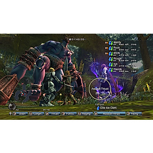 White Knight Chronicles II