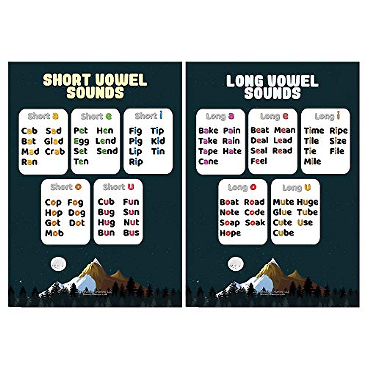 Creanoso Delightful Primary English Educational Learning Posters (24-Pack) - Premium Quality Gift Ideas for Children, Teens, & Adults for All Occasions - Stocking Stuffers Party Favor & Giveaways