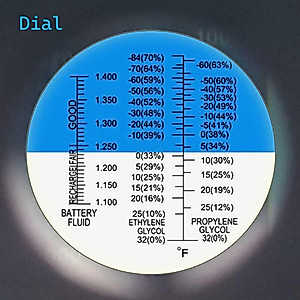 Agriculture Solutions Antifreeze Refractometer Displaying in Fahrenheit for Checking Freezing Point of Automobile Antifreeze Systems and Battery Fluid Condition. Battery Acid, Glycol, Coolant, Antifreeze Tester
