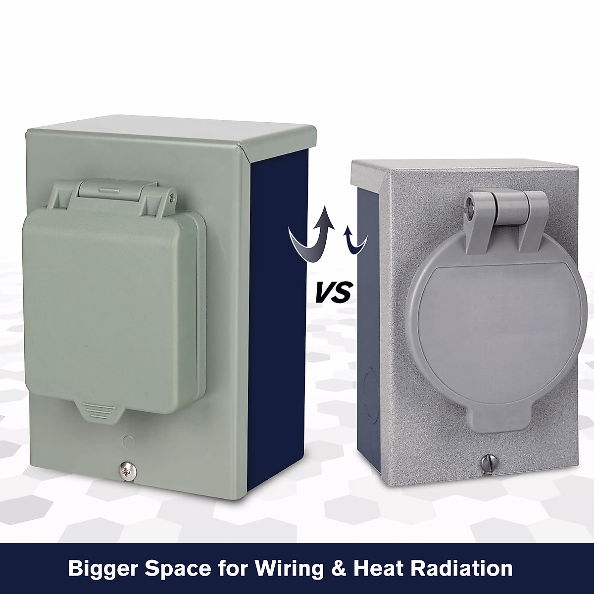 PAULINN 50 Amp RV Power Outlet Box, Bundle with 50 Amp Generator Power Inlet Box| NEMA 3R Power Inlet Box|125/250 Volt, 12500W,PB50, SS2-50P, CS6375 Generator Plug| for Outdoor Receptacle