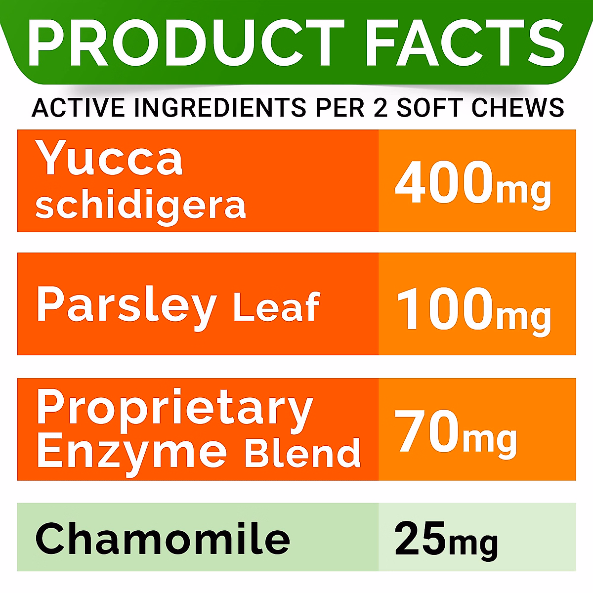 No Poo Treats - No Poop Eating for Dogs - Coprophagia Stool Eating Deterrent & Prevention – Stop Eating Poop for Dogs - Probiotics & Digestive Enzymes - Digestive Health & Immune Support - 240 Ct