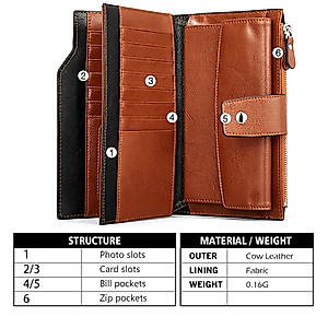 BOSTANTEN Womens Leather Wallets RFID Bundle Genuine Leather Backpack