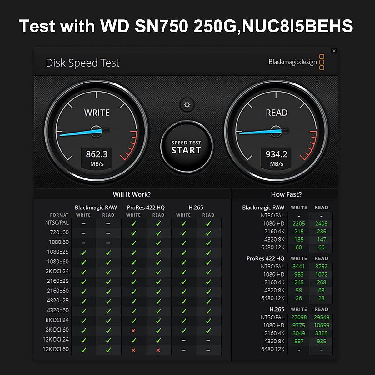ANYOYO M.2 to USB Adapter, NVME to USB Adapter M.2 to USB 3.1 Adapter 10 Gbps Converter Reader Compatible with M.2 NVMe/SATA(NGFF) SSD Based M Key and B+M Key Support 2242 2260 2280 Size SSD
