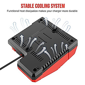 ADVTRONICS M12 M18 48-59-1812 Replacement Charger Compatible with Milwaukee 12V-18V M12 M18 M14 Lithium Battery 48-11-2420 48-11-2440 48-11-1820 48-11-1840 48-11-1850 48-11-2401