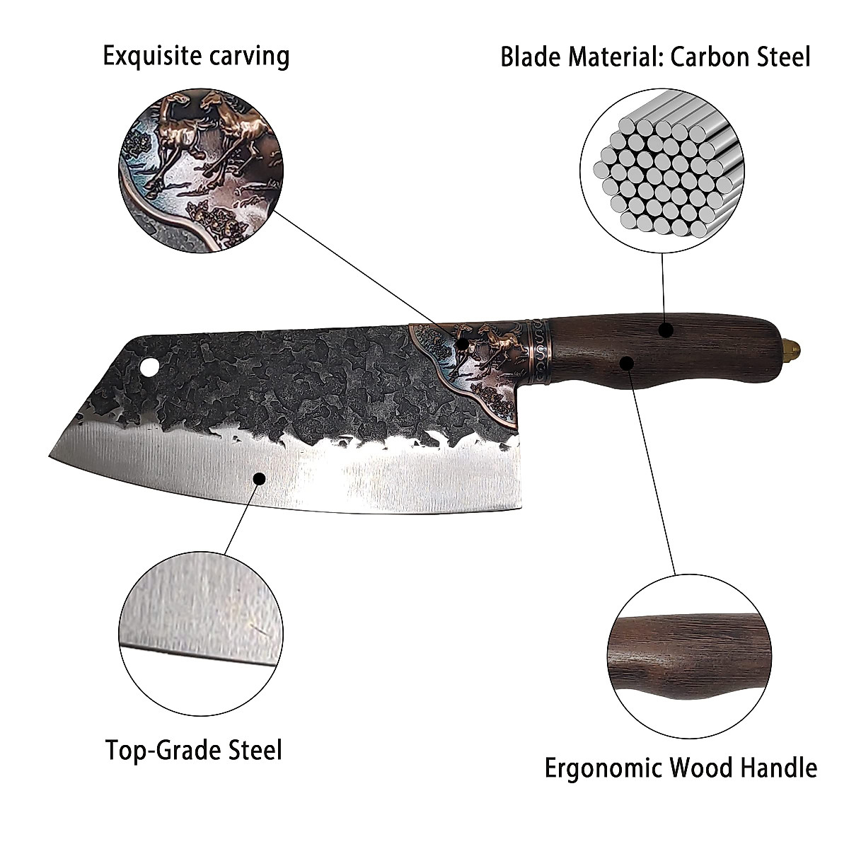 KTCHN Meat Cleaver v1.0-7-Inch Carbon Steel Hand-Forged Blade - Ergonomic Wood Handle - Unique Professional Butcher Knife Design - Chop Meat and Bones with Ease