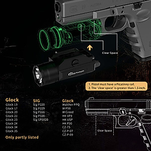 CRONHAWK 1350 Lumens Rail Mounted Pistol Flashlight, Rechargeable Gun Flashlights for Pistol Airsoft
