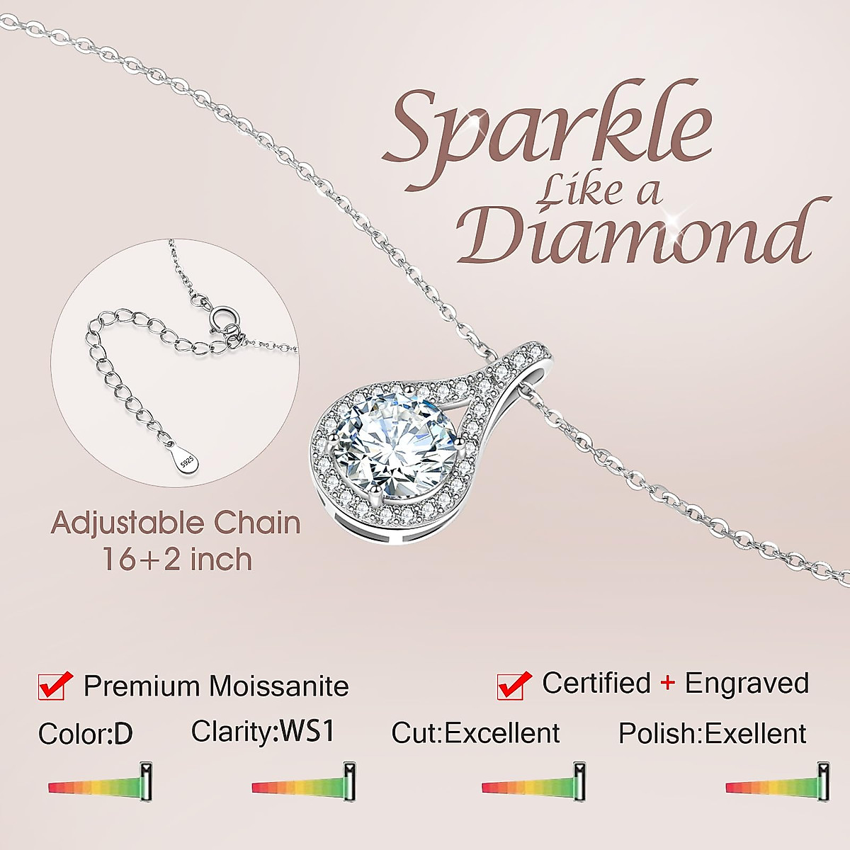 SecreTalk 1-5CT Moissanite Pendant Necklace for Women, Wedding Gift 18K White Gold Plated Silver Diamond Necklace for Wife Mother Her (3CT)