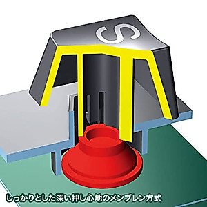 Sanwa Supply SKB-E5UW English USB Keyboard (White)