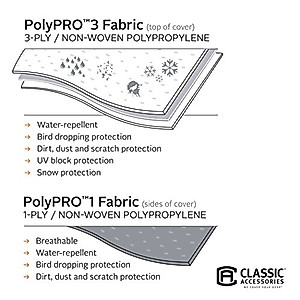 Classic Accessories Over Drive PolyPRO3 Deluxe Teardrop Trailer Cover, Fits 10' - 12', Tear-Resistant, Travel Trailer Storage Cover, Compatible with R-Pod Trailers, Clamshell Trailers, Grey/White