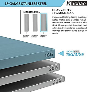 33 Double Bowl Kitchen Sink - Kichae Undermount Kitchen Sinks Stainless Steel Double Basin 33x19 Inch Kitchen Sink 18 Gaugle 60/40 Undermount Kitchen Sink Basin