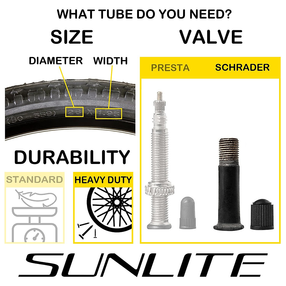 Sunlite Thorn Resistant Schrader Valve Bicycle Tube, 20 x 2.00-2.25" / 32mm Valve
