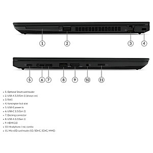 Lenovo ThinkPad P14s Business Mobile Workstation with 14.0” FHD IPS Screen, 8 Core AMD Ryzen 7 Pro 4750U Processor up to 4.10 GHz, 16GB DDR4, 512GB SSD, and Windows 10 Pro