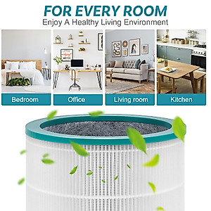 JASENG Replacement Filter for Dyson TP01 TP02 TP03 BP01 AM11 Dyson Tower Purifier Pure Cool Link, Replaces Part # 968126-03