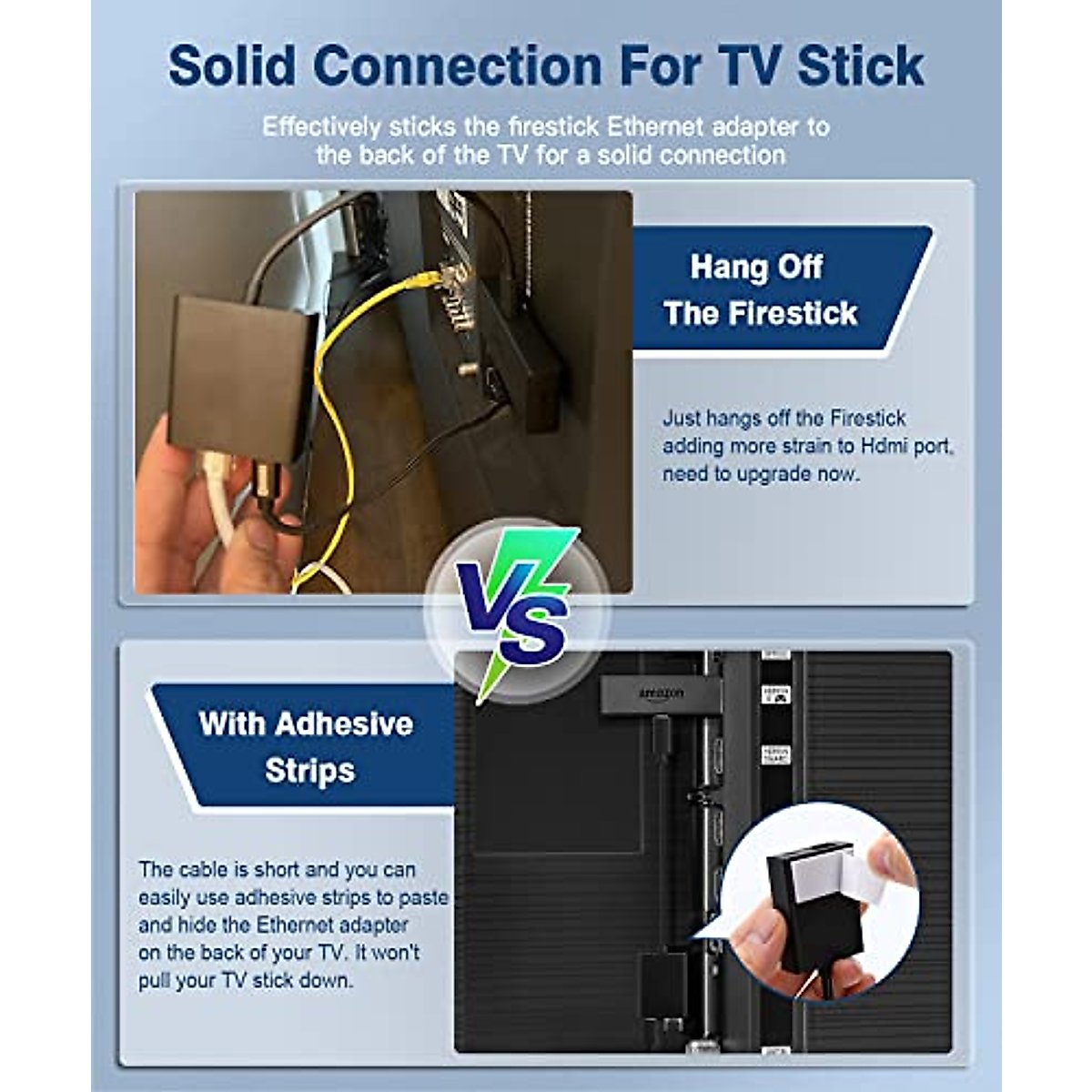 【Upgrade with Indicator】 Ethernet Adapter for Fire TV Stick, ZEXMTE Fire Stick Ethernet Adapter, Micro USB to RJ45 Ethernet Adapter, Compatible with Fire Stick 4K, Chromecast Ultra Audio Etc