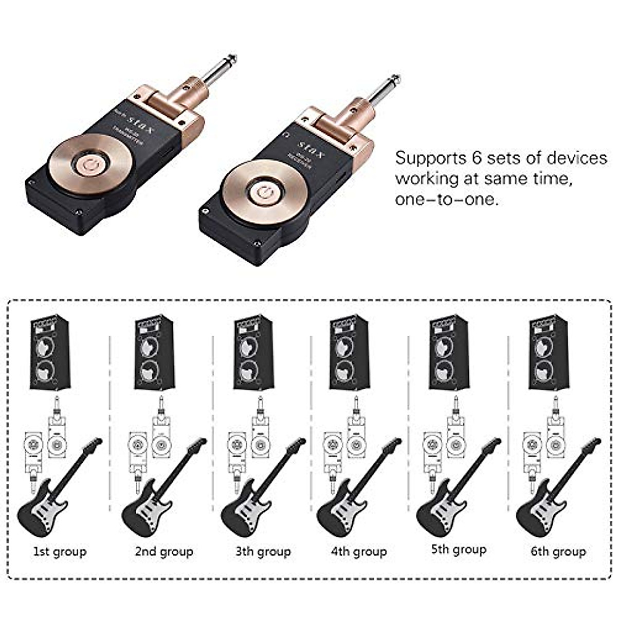Stax Guitar Wireless System Transmitter and Receiver, Electric Guitar Accessories with 2.4GHZ, Built-in Rechargeable Wireless Guitar System for Electric Guitar Bass Gold