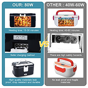 AZZXZQYU Electric Lunch Box 80W Portable Food Heater, 3-in-1 12V/24V/110V Leak Proof with 1.8L 304 Stainless Steel Container, fork,Spoon and Insulated Handbag,for Car Truck Home Office