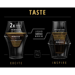KRUVE - Excite & Inspire | Coffee Glasses | Clear | 150ml x 2