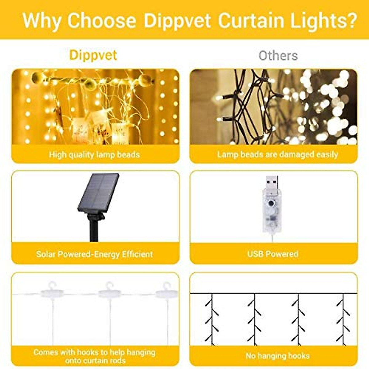 Solar String Lights Twinkle 300 LED Window Curtain String Light Solar Powered 8 Modes Fairy Lights for Wedding Party Home Garden Bedroom Outdoor Indoor Wall Decorations, Warm White