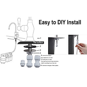 GULICA Commercial Water Filtration Faucet, Drinking Water Dispenser, Matte Black, Lead-Free Solid Brass and Ceramic Cartridge