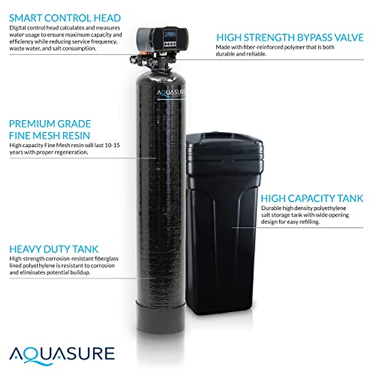 Aquasure Harmony Series 48,000 Grain Water Softener with Fine Mesh Resin for Iron Removal and Pleated Sediment Pre-Filter (48,000 Grain)
