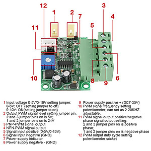 Voltage to PWM Converter, 0-5V/0-10V Analog Input Voltage to 0-100% PWM Signal 2KHZ-20KHZ Converter Module