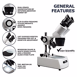 Vision Scientific VMS0002-LD-234-ES2 Binocular Stereo Microscope, WF10x and WF20x Eyepieces, 2X, 3X and 4X Objectives, 20x, 30x, 50x, 60x and 80x Magnification, Top and Bottom LED Illumination, 110V
