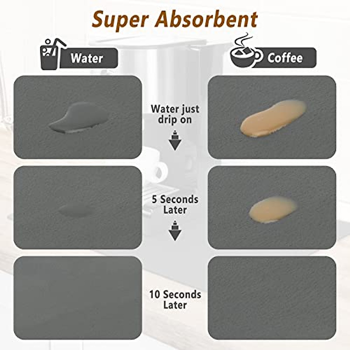 16" X 24" Coffee Mat for Countertops : Super Absorbent Versatile Coffee Bar Accessories for Coffee Makers, Espresso Machines, and Dish Drying, Black