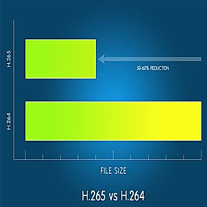 JOINLGO 4-CH 1080P AHD Car Camera System Mobile Vehicle Car DVR Loop Real-time Video Recording 4Pcs 2.0MP HD Waterproof IR Rear Back Side View Car Cameras 7 inches VGA Monitor for Truck Bus RV