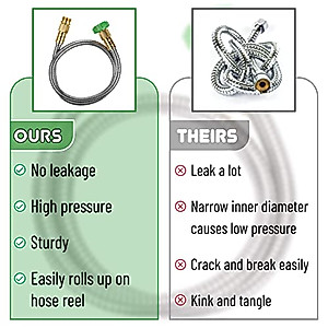 UNCO- Short Garden Hose, 3 Feet, Heavy Duty Stainless Steel Hose, Water Garden Hose, Metal Garden Hose, Outdoor Garden Hose, Non Kink Hose, Durable Garden Hose, Flexible Hose, Lightweight Hose.