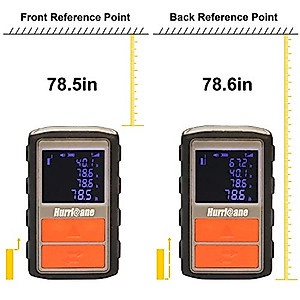 HURRICANE Pocket Digital Laser Measure 95Ft M/in/Ft Mute Laser Distance Meter with 2 Battery Included,Backlit LCD Display