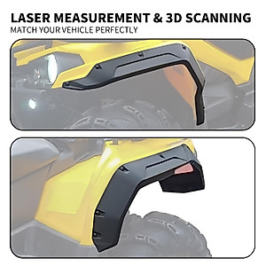 SAUTVS Fender Flares for Can-Am Outlander 450 500 570, Heavy Duty Front Rear Mud Flaps Kit for Can Am Outlander 450/500 / 570 L MAX EFI 2015-2021 Accessories (6pcs, Replace #715001909)