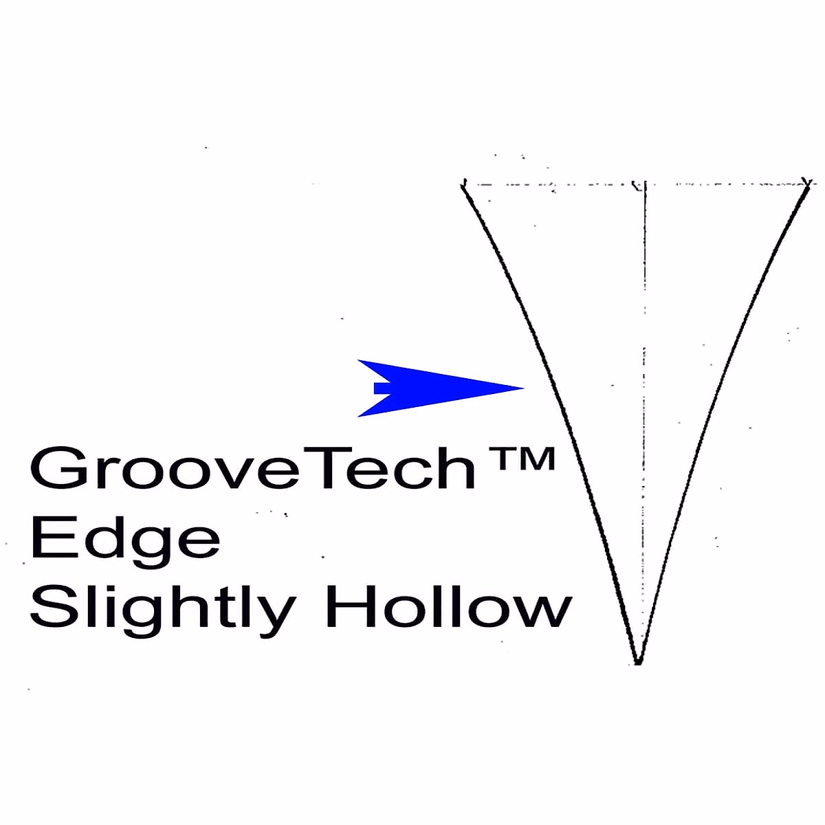 casaWare Groovetech 2-Piece Knife Set (6-Inch Chef and 8-Inch All Purpose Knife)