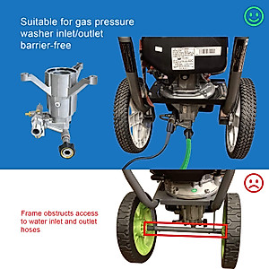 Surmountway 3000 PSI Pressure Washer Pump Vertical 7/8" Shaft Replacement Power Washer Pump 2.3 GPM for 308653052,308653006, 202274GS（Vertical）