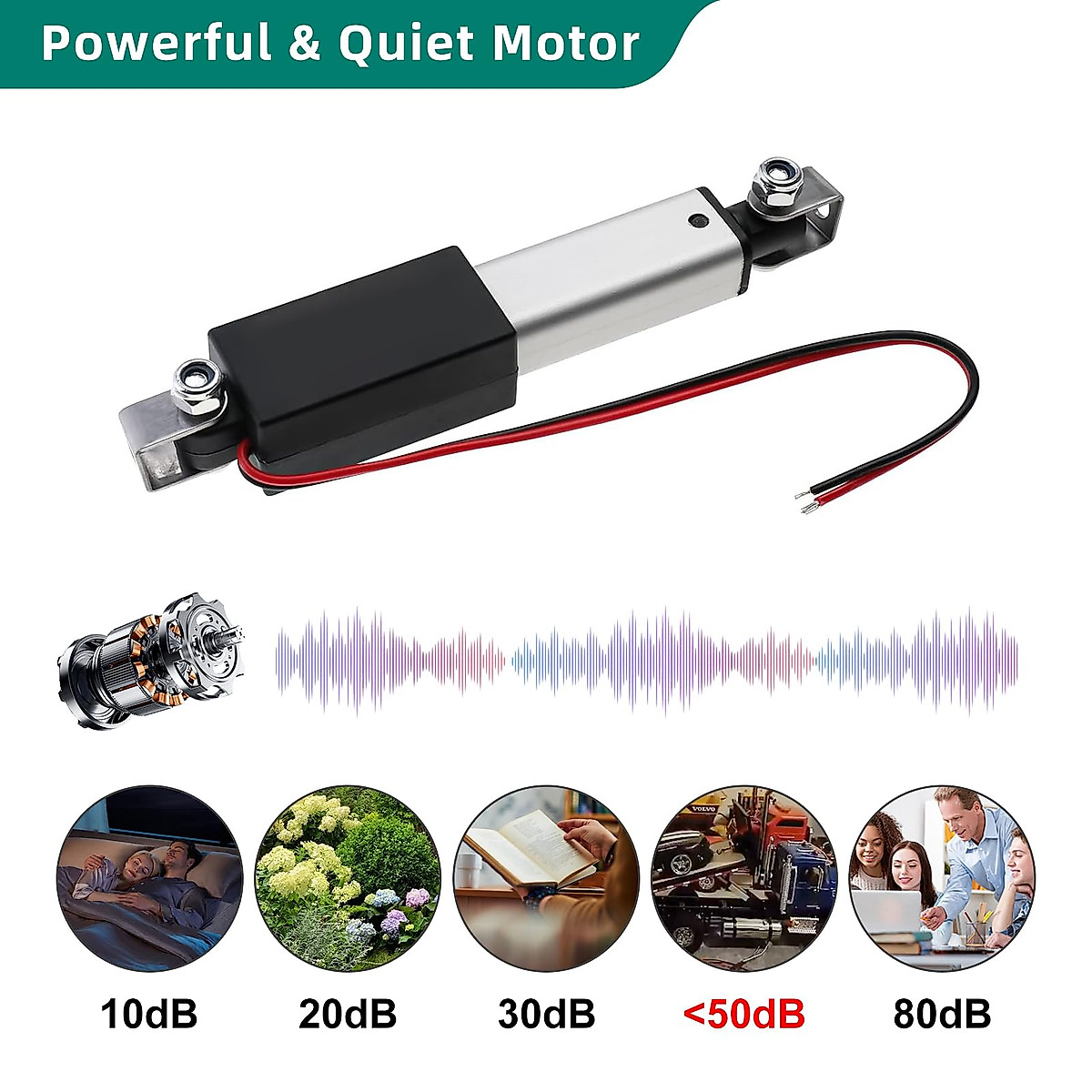 Stroke 75mm 40N 3 Inch Mini Linear Actuator 12V Force 9lbs Electric Linear Motion Actuators High Speed 0.6"/sec for Robotics,Home Automation with Mounting Brackets