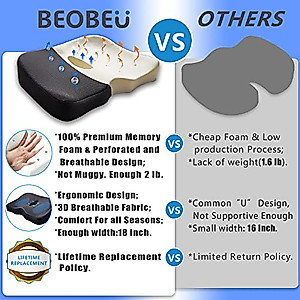 beobeu G2 Seat Cushion Memory Foam Seat Pad Coccyx Pillow for Office Gaming Dinning Chairs Car Seat Cushions Wheelchairs 18x16in (Soft)