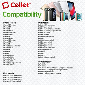 Cellet Retractable iPhone Charger Cable, Lightning Charging Cord, Compatible for Apple iPhone 14 Pro Max Plus13 12 11 iPad Pro Air, iPad Mini, Air Pod, (Apple MFI Certified)